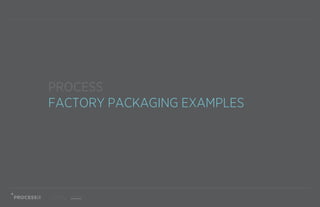 Custom Packaging Examples | PPT