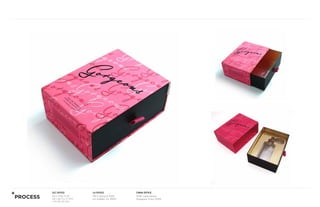 Custom Packaging Examples | PPT