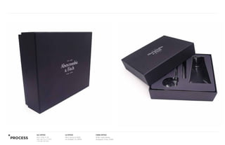 Custom Packaging Examples | PPT