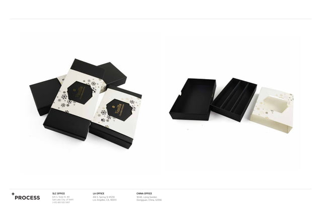 Custom Packaging Examples | PPT | Free Download