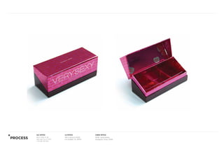 Custom Packaging Examples | PPT