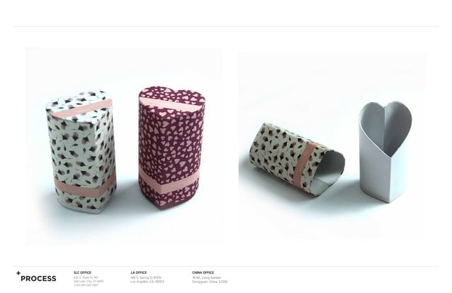 Custom Packaging Examples | PPT