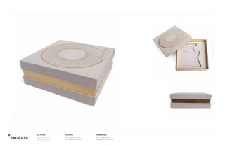 Custom Packaging Examples | PPT