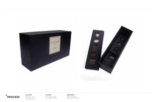 Custom Packaging Examples | PPT