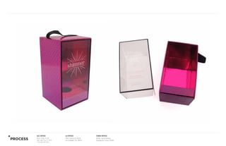 Custom Packaging Examples | PPT