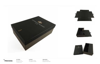 Custom Packaging Examples