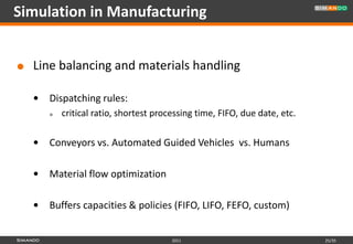 Factory performance optimization | PPT