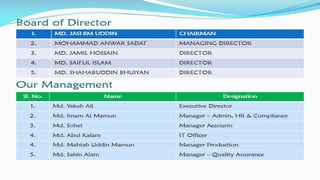 Factory profile | PDF