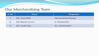 Factory profile | PDF