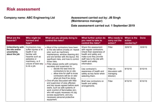 Factory Risk Assessment for maintenance work | PPT