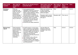 Factory Risk Assessment for maintenance work | PPT