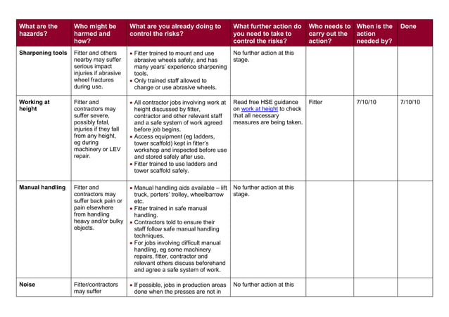 Factory Risk Assessment for maintenance work | PPT