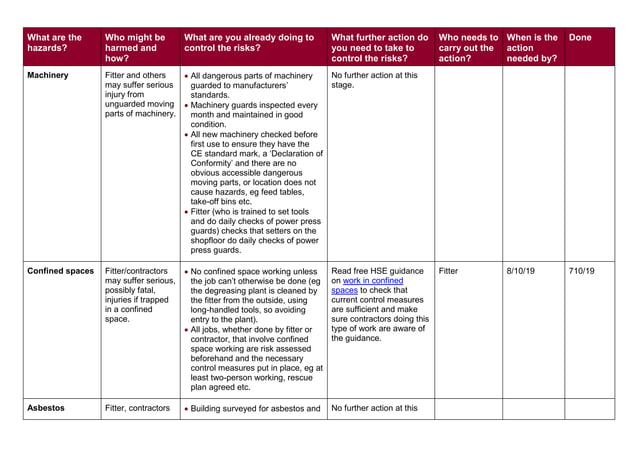 Factory Risk Assessment for maintenance work | PPT