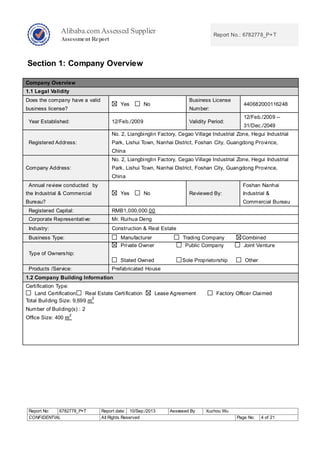 AMJHOUSE Factory report from alibaba | PDF