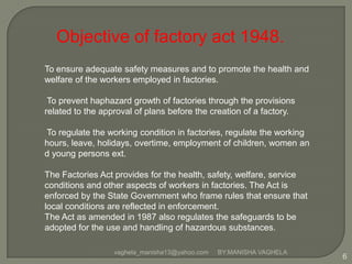 Factory’s act 1948 | PPSX