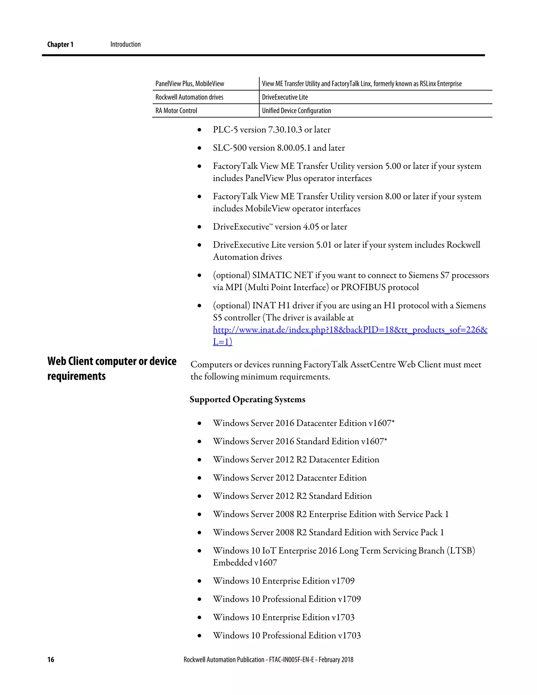 Factory talk assetcentre installation guide | PDF