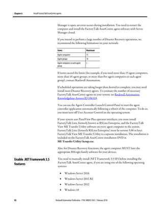 Factory talk assetcentre installation guide | PDF