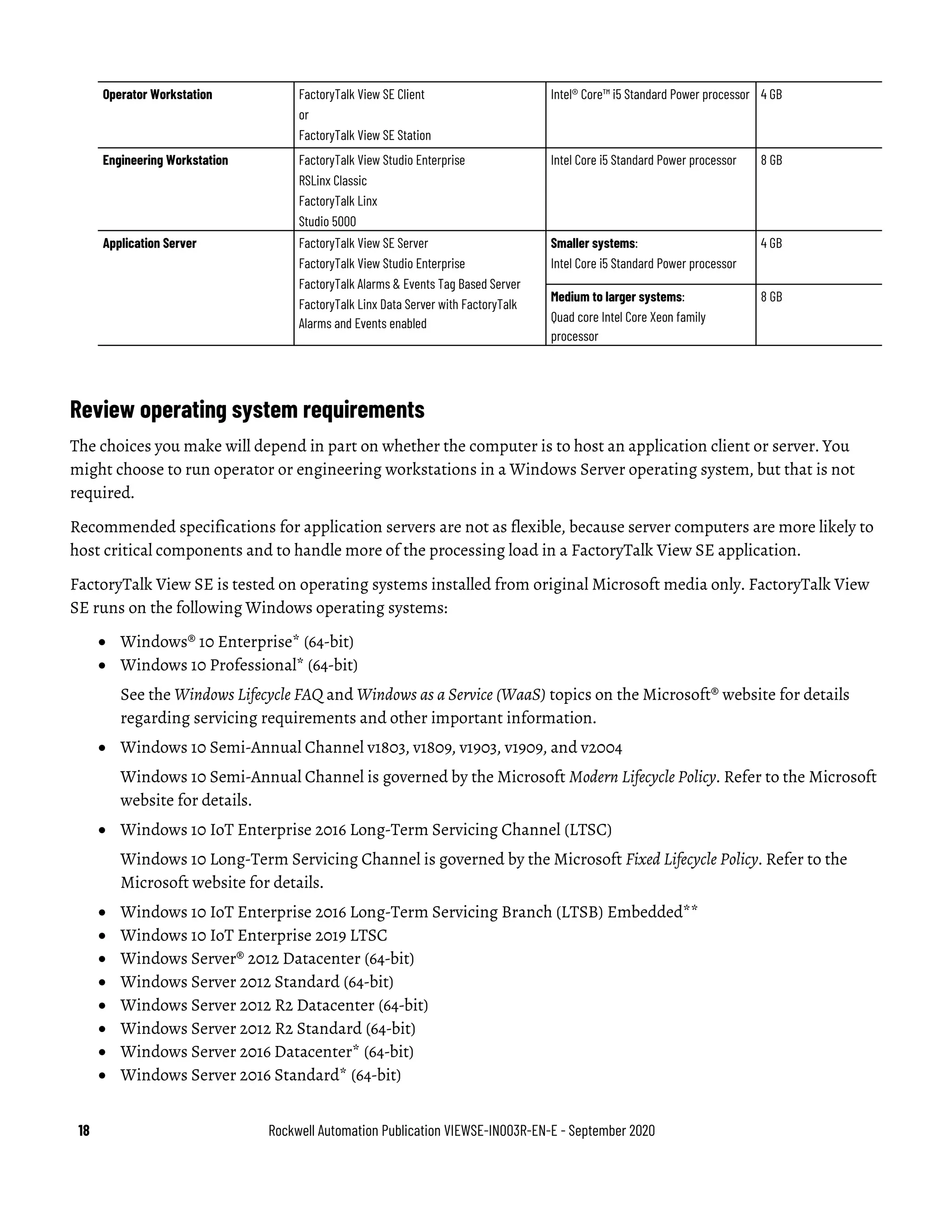 FactoryTalk View Site User Installation Guide | PDF | Operating Systems | Computer Software and ...