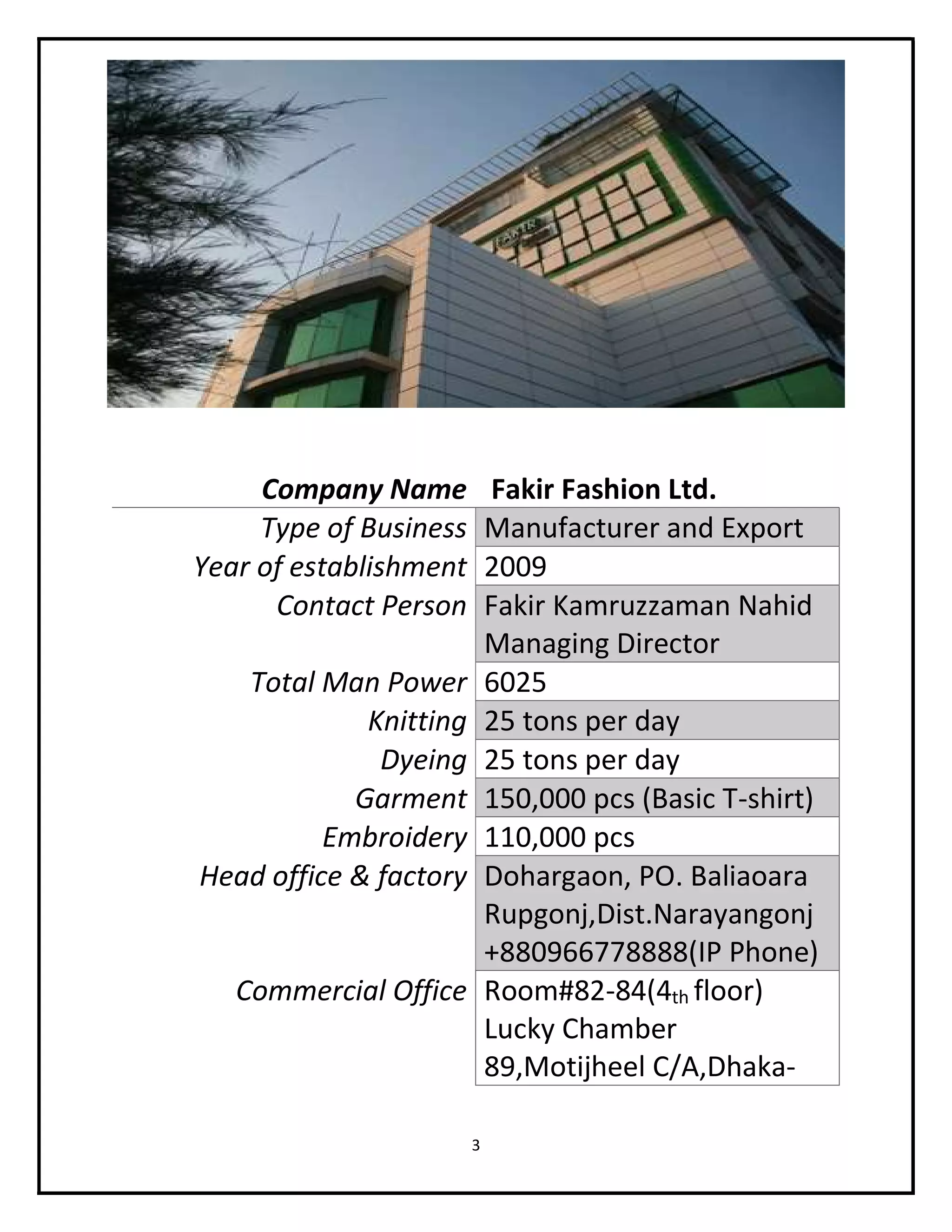 Factory Visit Report | PDF