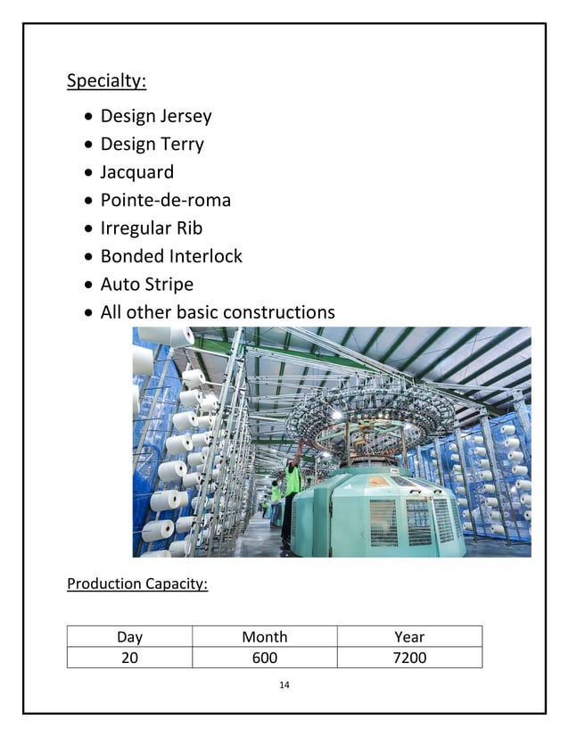 Factory Visit Report | PDF