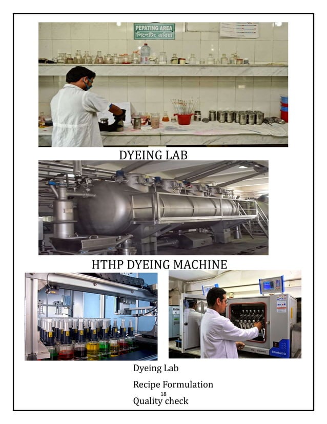 Factory Visit Report | PDF