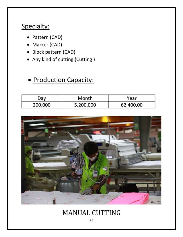 Factory Visit Report | PDF