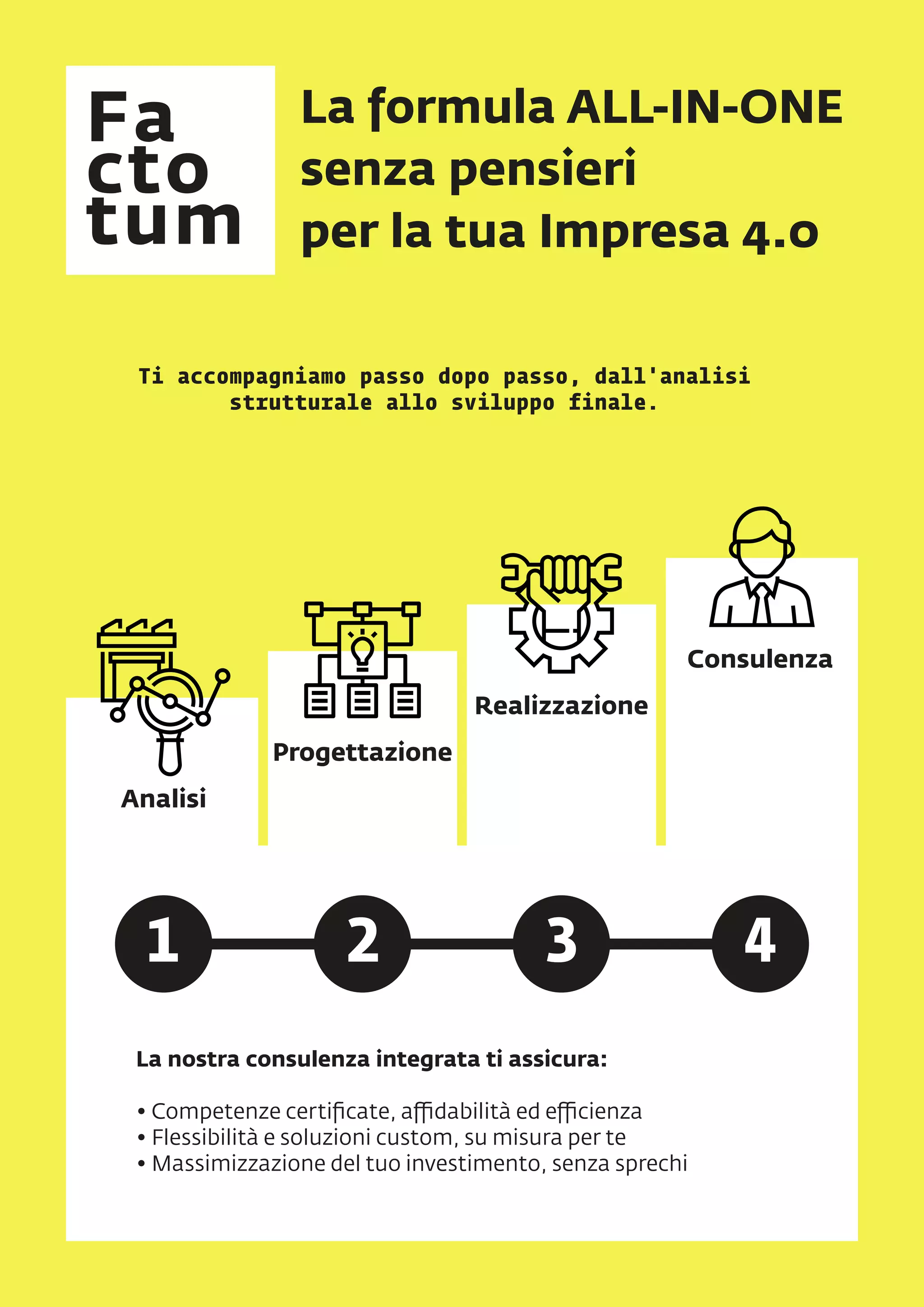 Factotum brochure | PDF