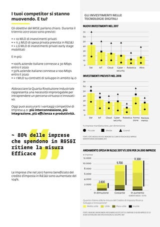 Factotum brochure | PDF