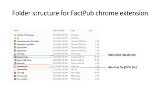 FactPub Chrome Extension - Developer's Guide - | PPT