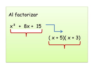 Factorizar un trinomio | PPTX