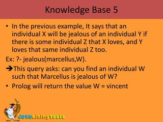 PROLOG: Fact Roles And Queries In Prolog | PPT