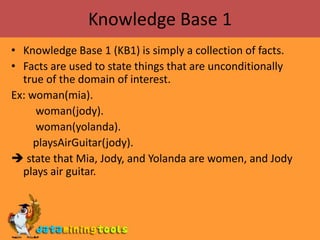 PROLOG: Fact Roles And Queries In Prolog | PPTX
