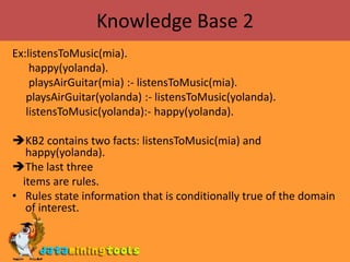 PROLOG: Fact Roles And Queries In Prolog | PPTX