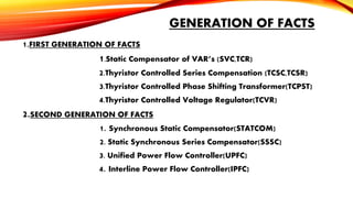 Presentation On Fact Device | PPT