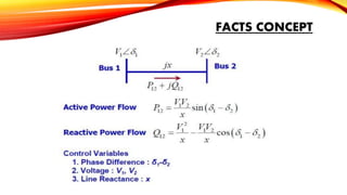 Presentation On Fact Device | PPTX