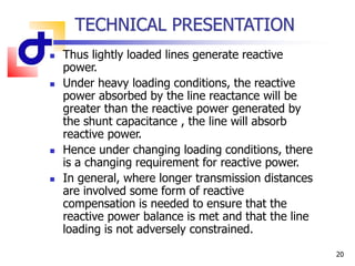FACTS Flexible AC Transmission System.ppt