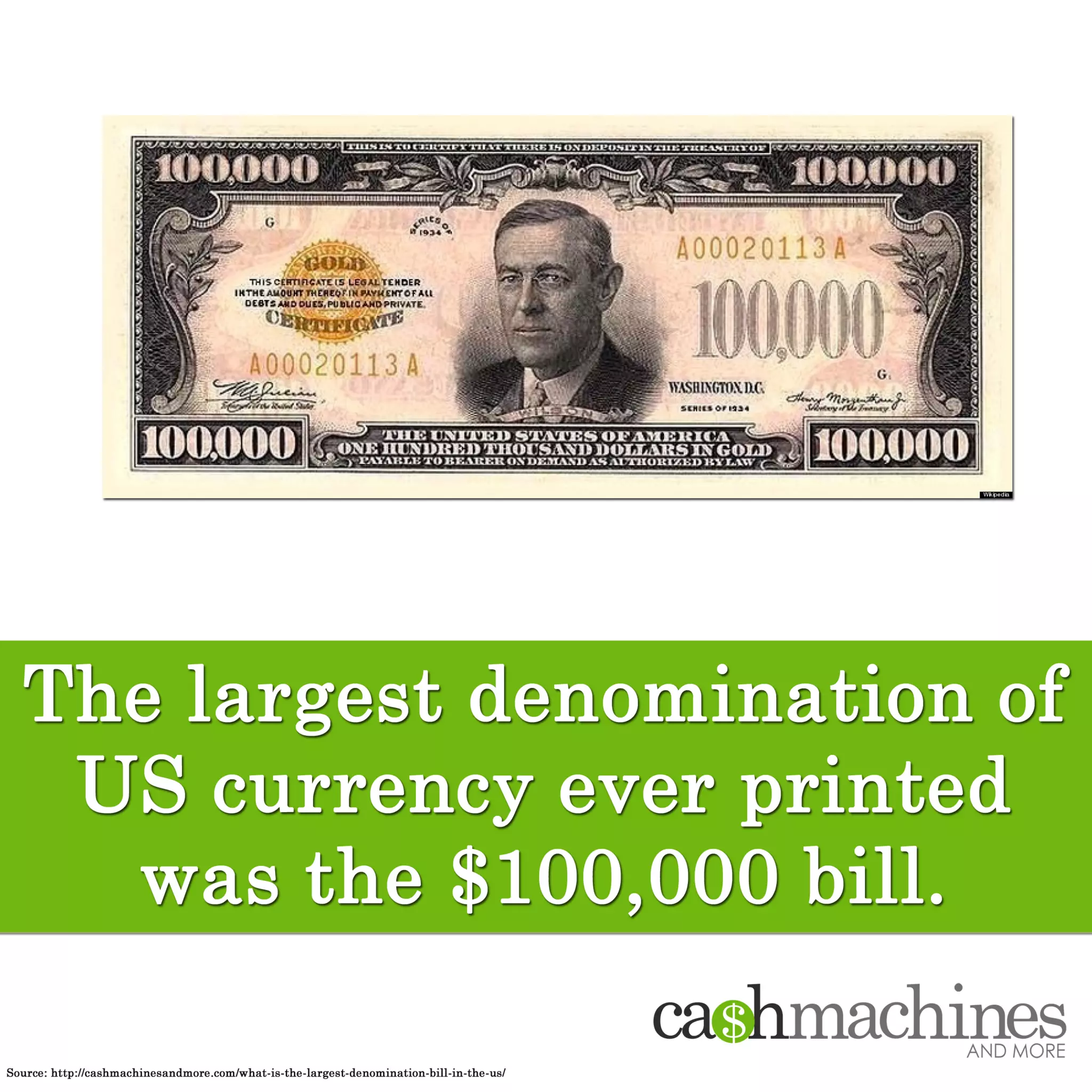 15 Interesting Facts About Money | PDF