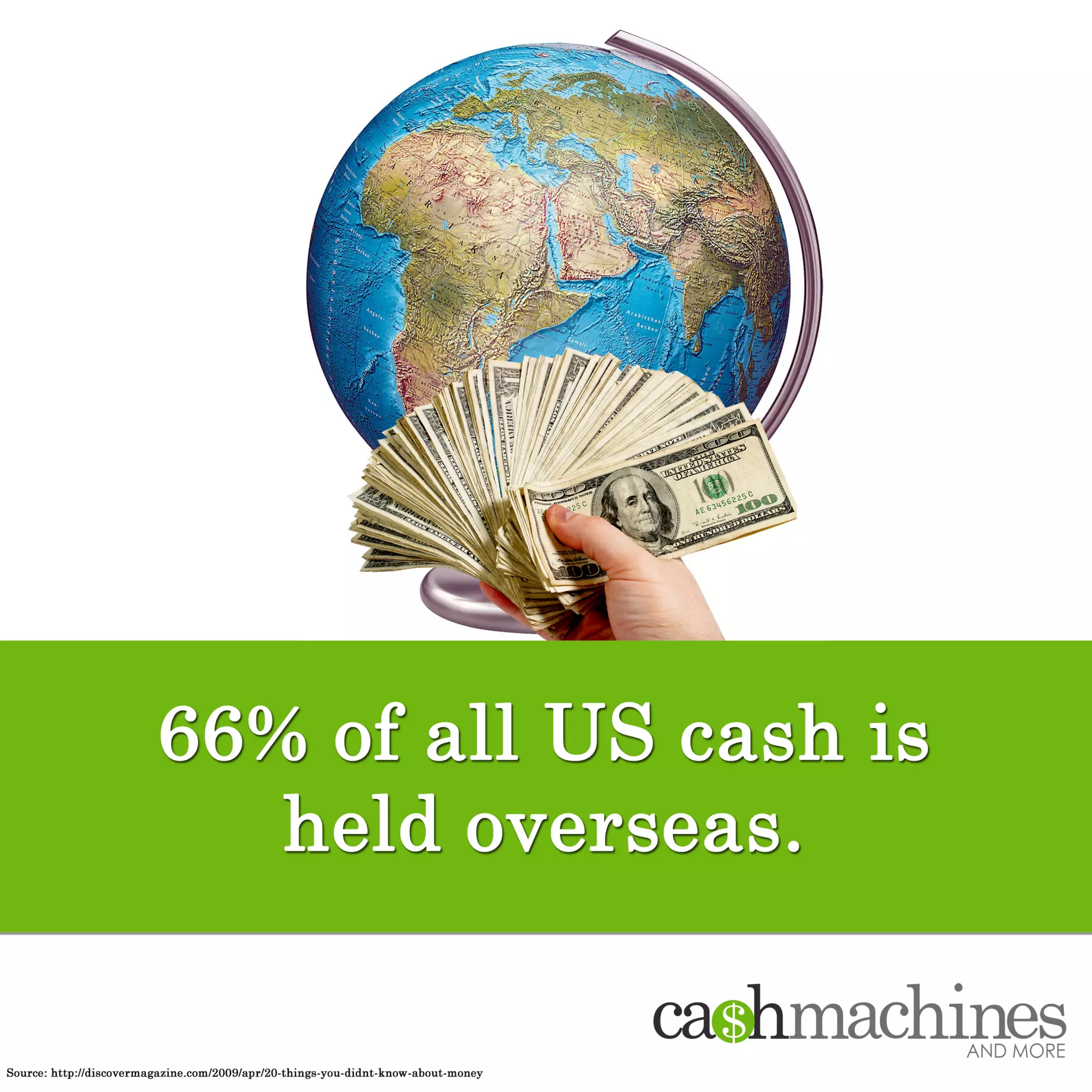 15 Interesting Facts About Money | PDF