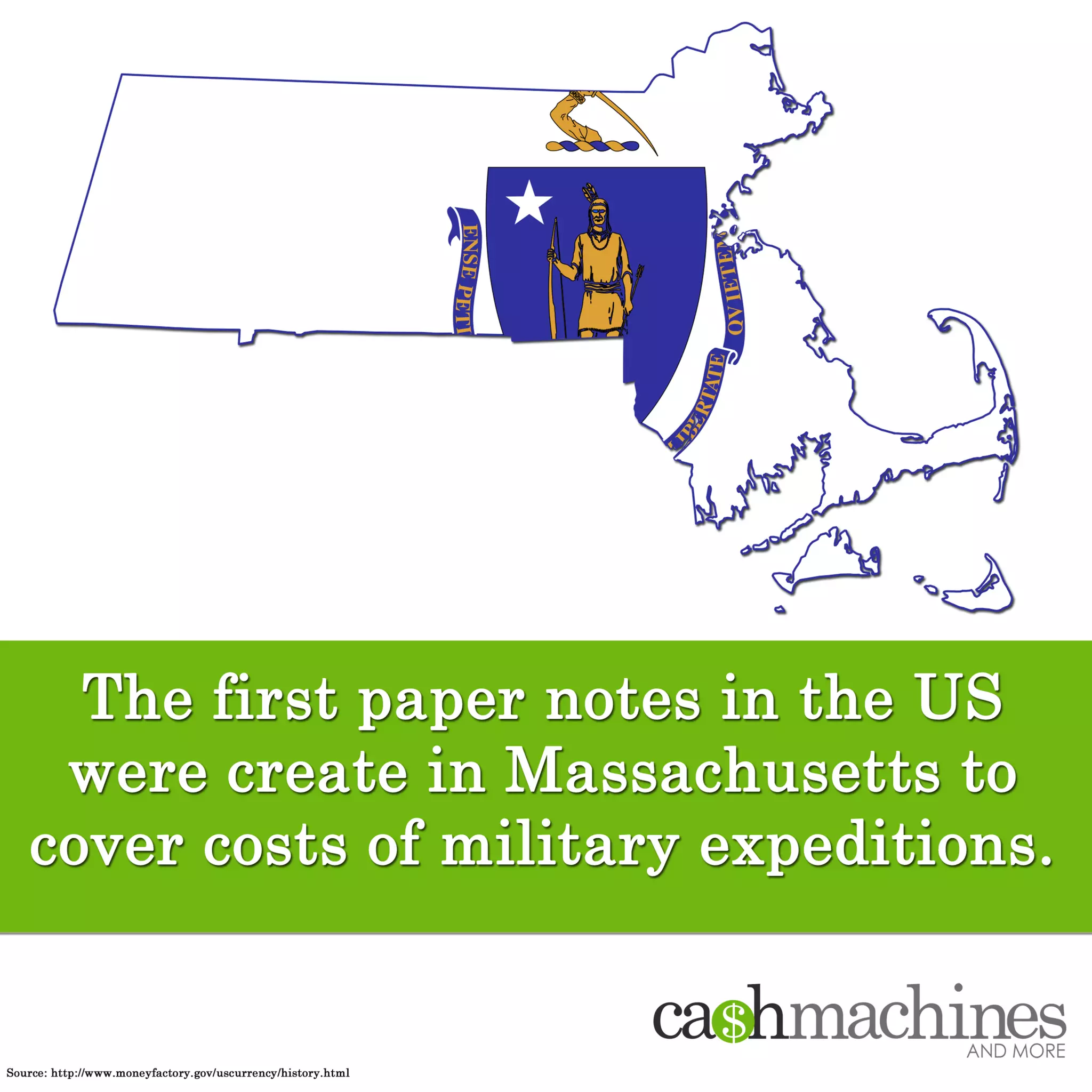 15 Interesting Facts About Money | PDF