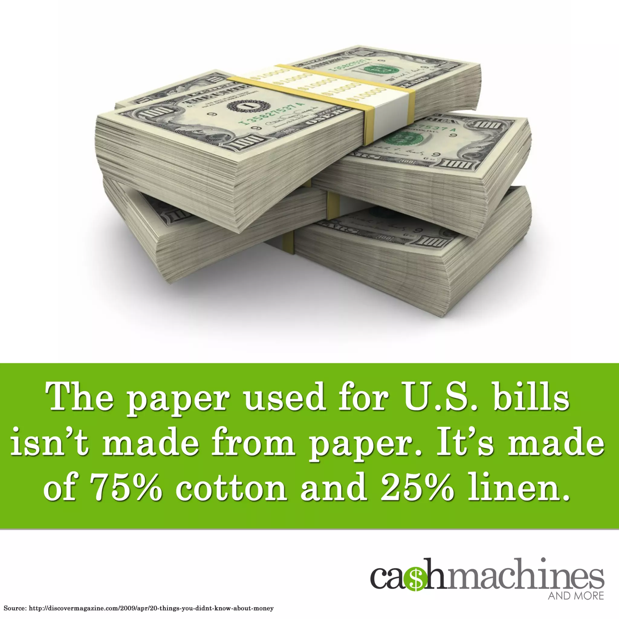 15 Interesting Facts About Money | PDF
