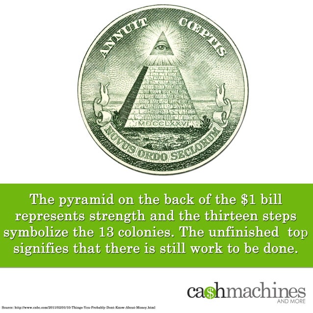 15 Interesting Facts About Money | PDF