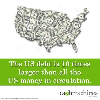 15 Interesting Facts About Money | PDF