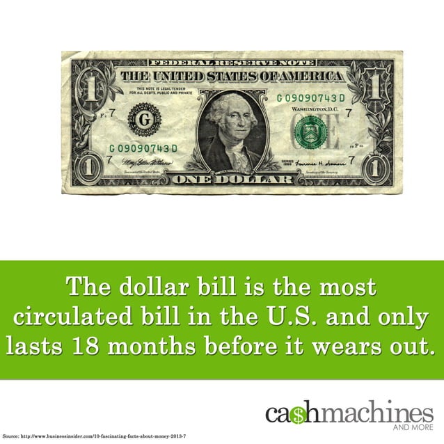 15 Interesting Facts About Money | PDF