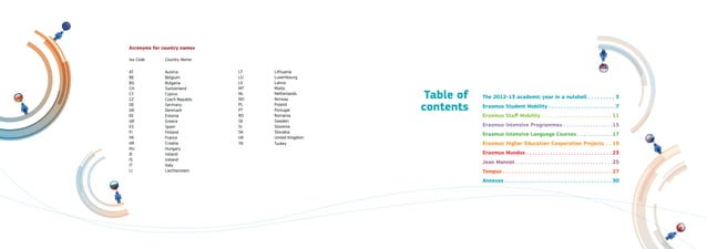 European Commission Erasmus – Facts, Figures & Trends. | PPT
