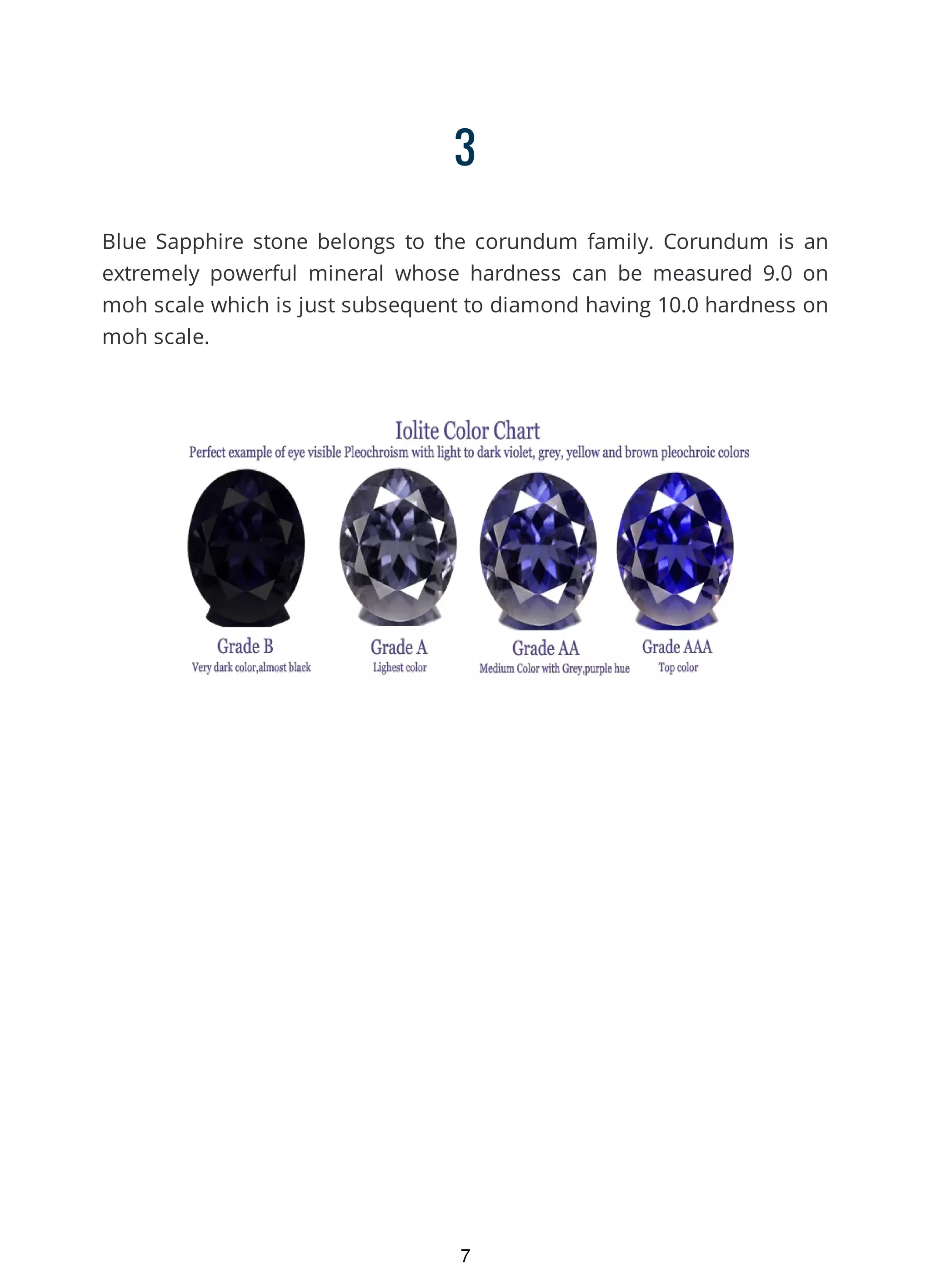 Facts of blue sapphire gemstone | PDF