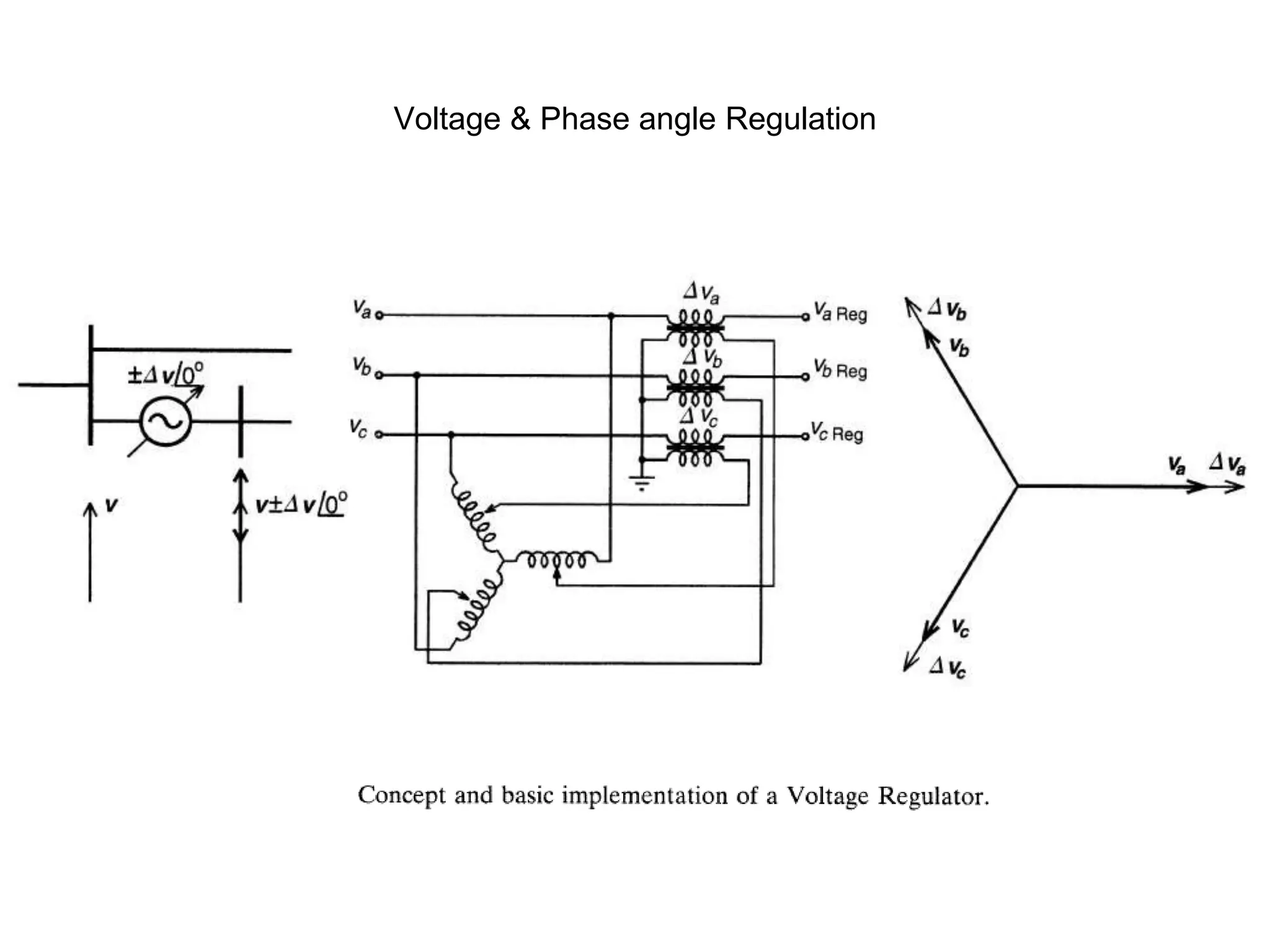 Facts Static Voltage And Phase Angle Regulators Pptx