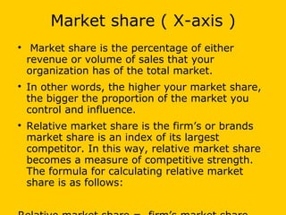 BCG Matrix presentation | PPT