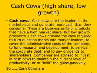 BCG Matrix presentation | PPT