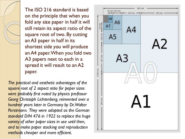 Facts about a3 paper