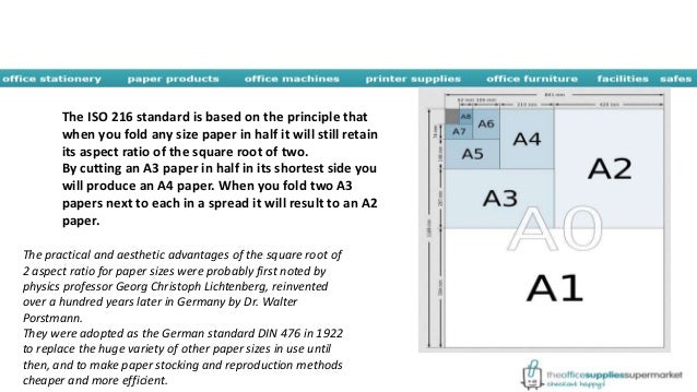Facts about a3 paper